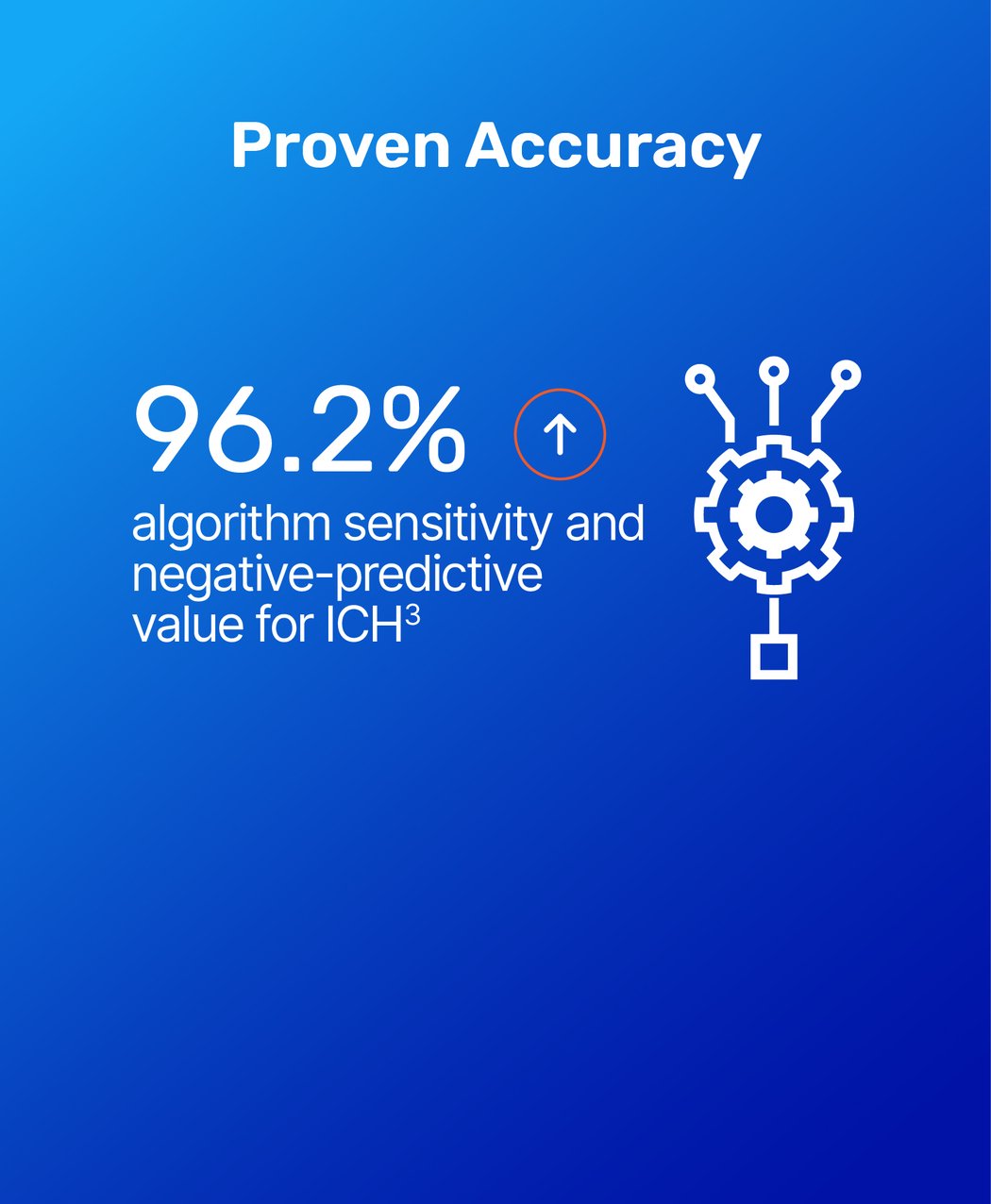 CT AI Algorithms | Aidoc