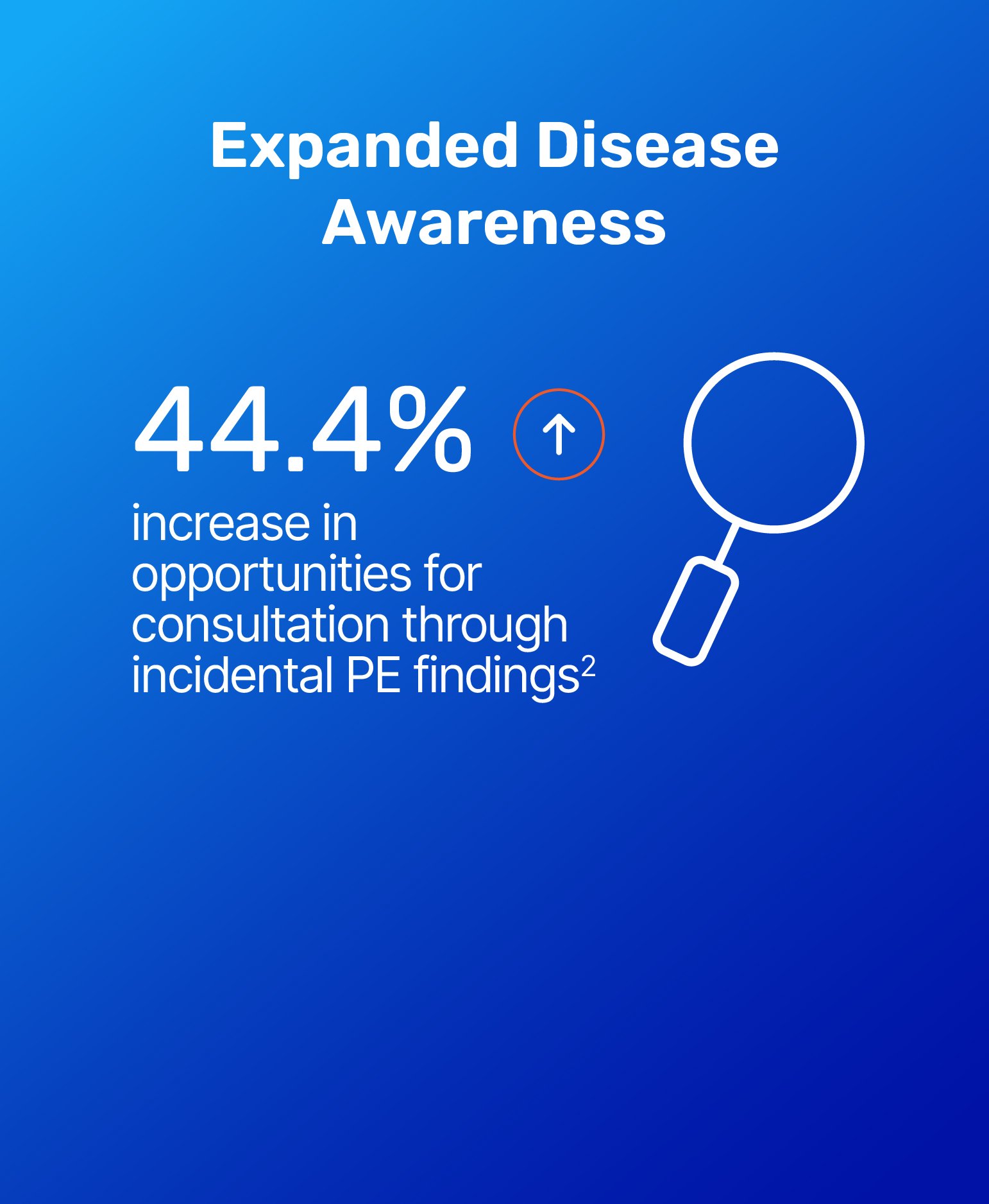 CT AI Algorithms | Aidoc